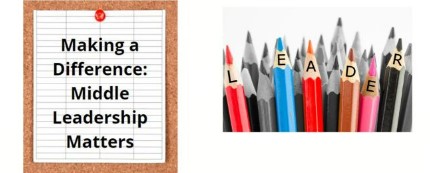 Optimising Middle Leadership-Primary - Mayo Education Centre Ireland